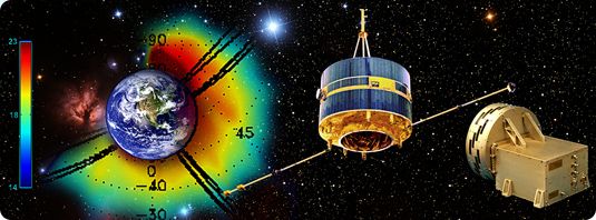 Space Physics at Montana State University - Department of Physics ...